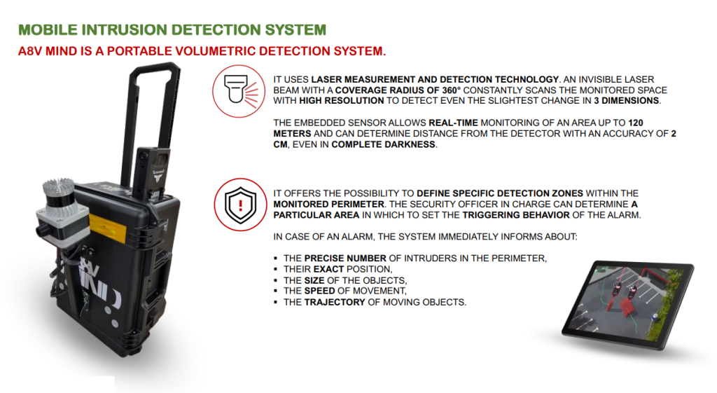 MOBILE INTRUSION DETECTION SYSTEM - ECO GLOBAL INNOVATIONS LTD